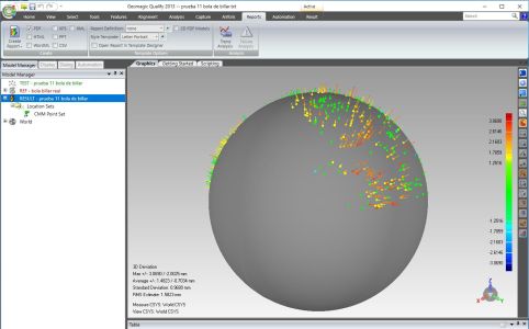 Prof.Dr. Eugenio López (Artículos científicos)
